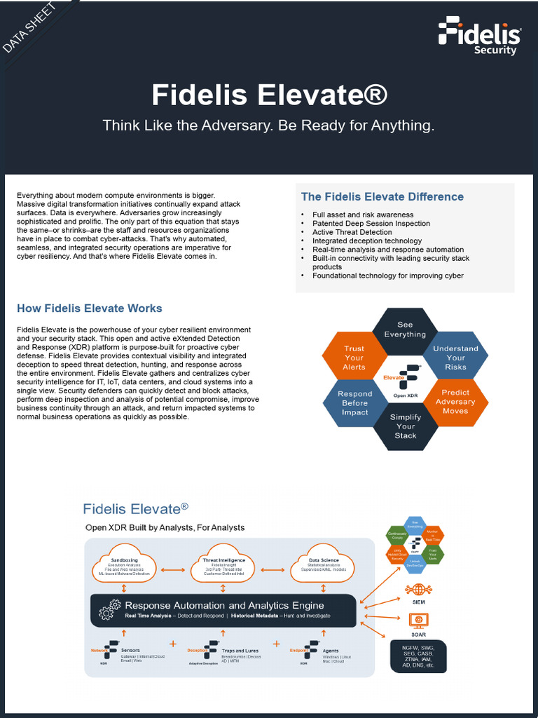 How Fidelis Elevate Works Datasheet | PDF | Security | Computer Security