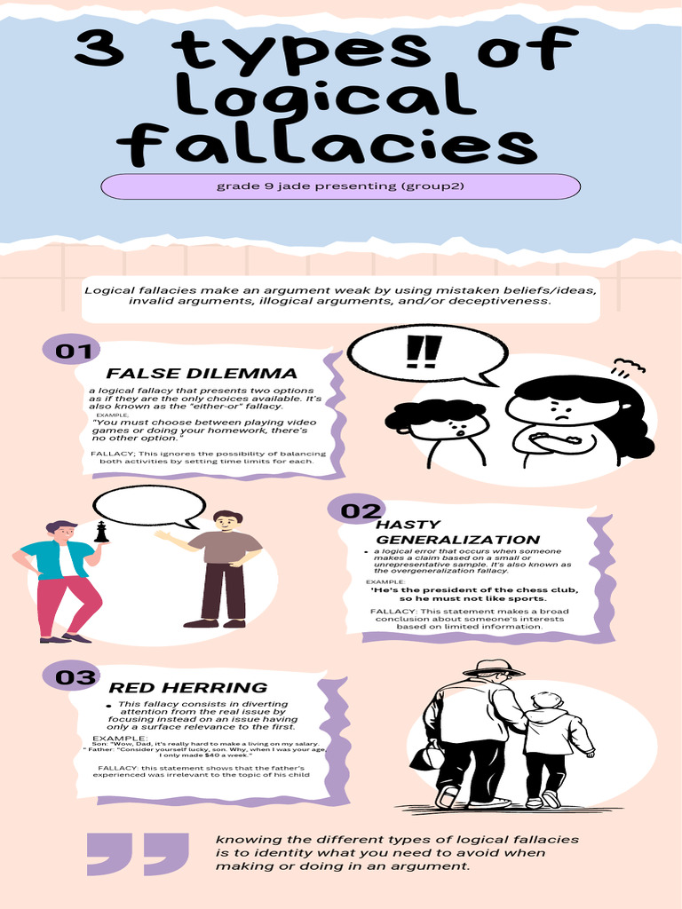 Peach Illustrative Money Management Infographic | PDF | Fallacy | Argument