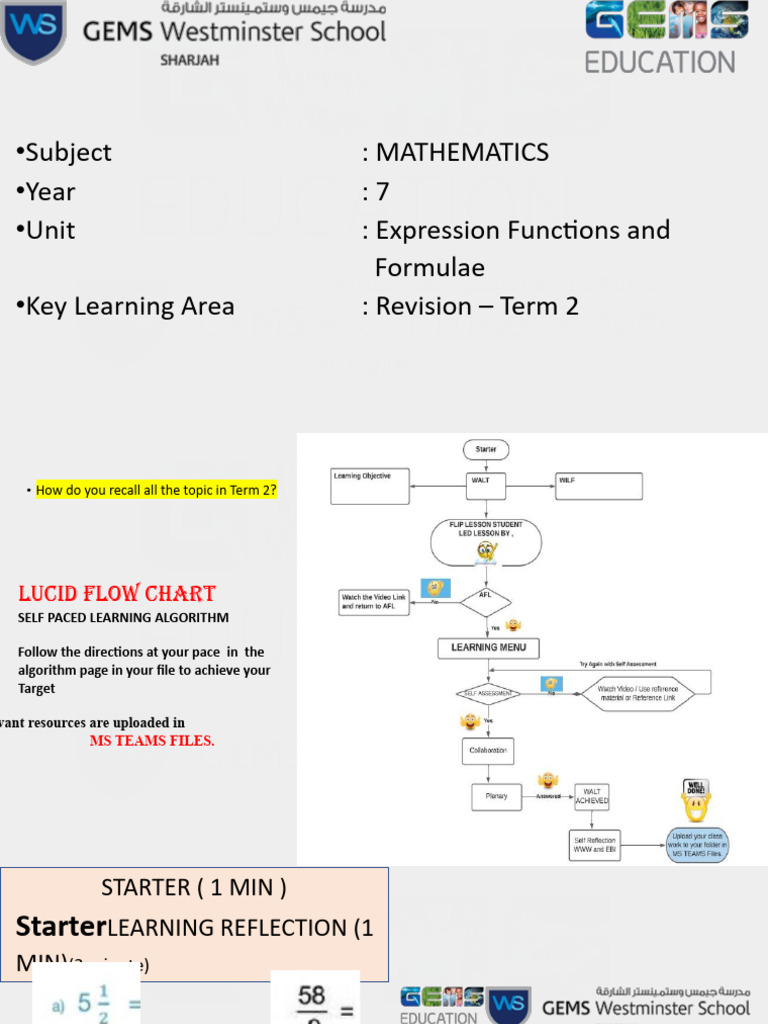 Year 7 Math Revision Guide | PDF | Area | Mathematics