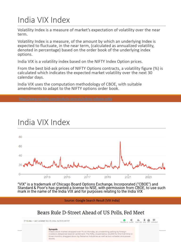 Session 7 Chapter 3 | PDF | Vix | Volatility (Finance)