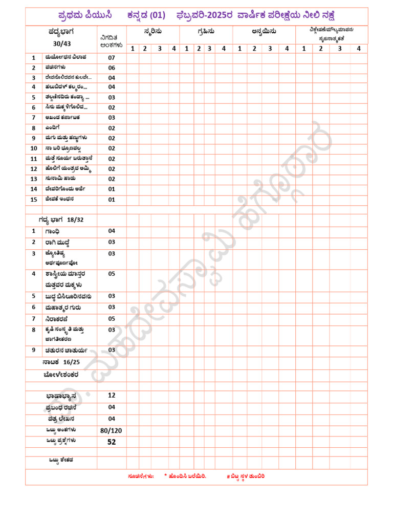 1st PU BluePrint.. | PDF