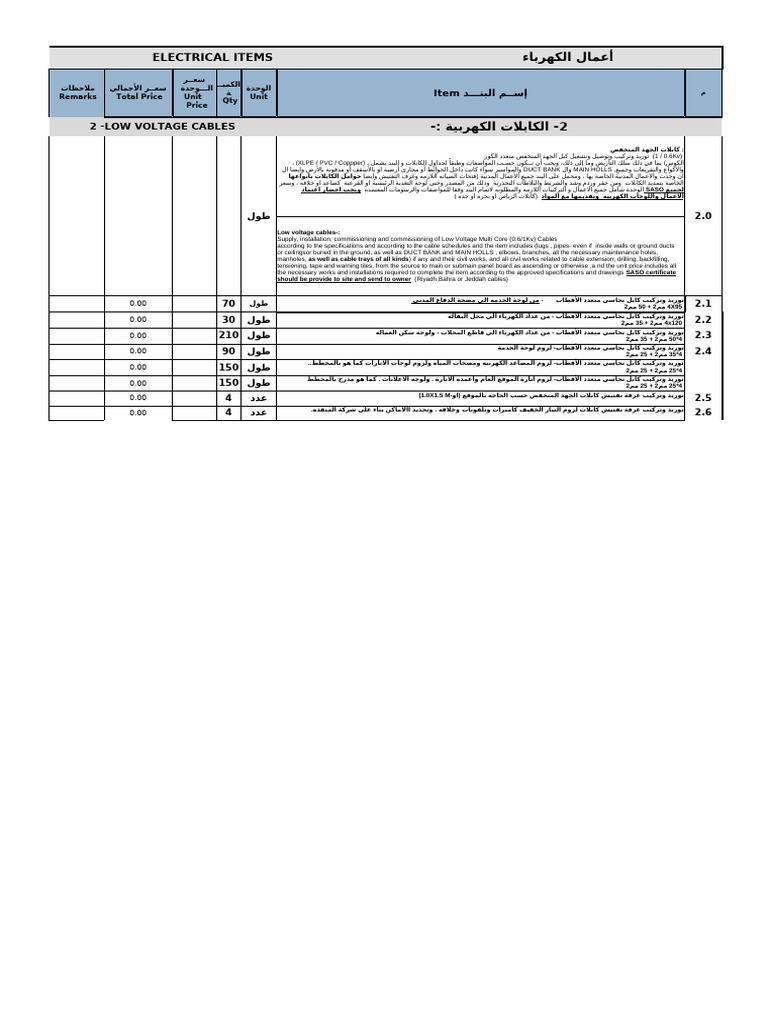 RFQ LV Cables Petrol Station | PDF