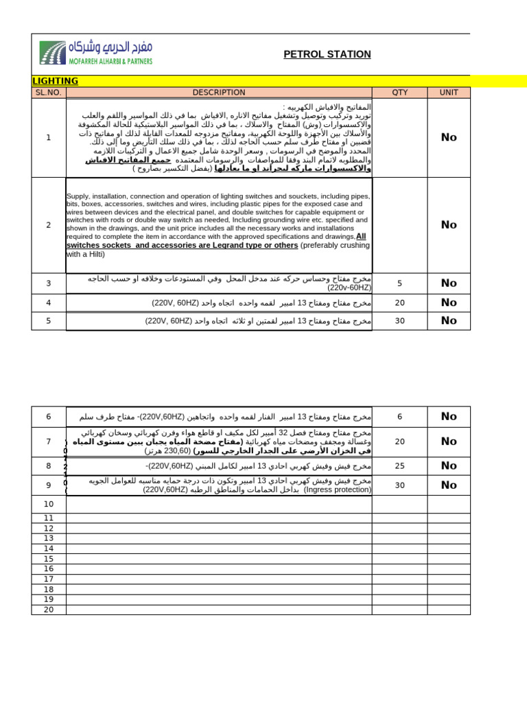 RFQ Lighting Power | PDF
