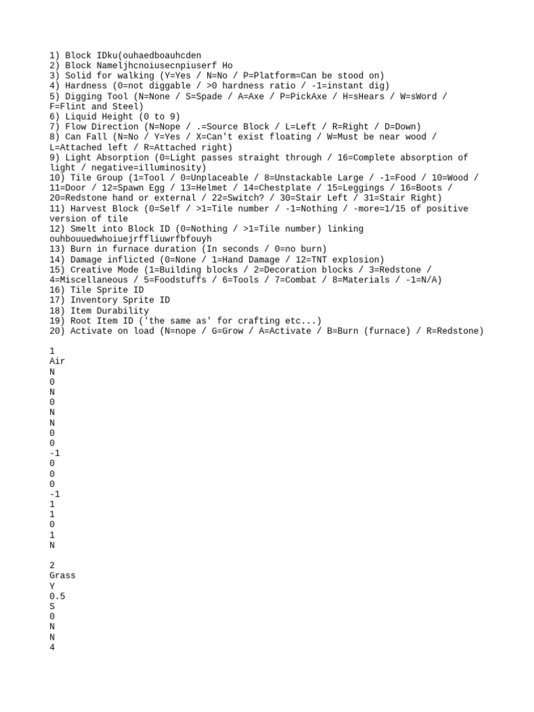 Block Data 6 Pdf
