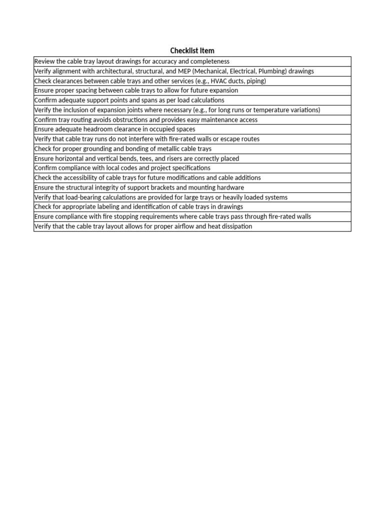 Cable Tray Design Layout Checklist | PDF