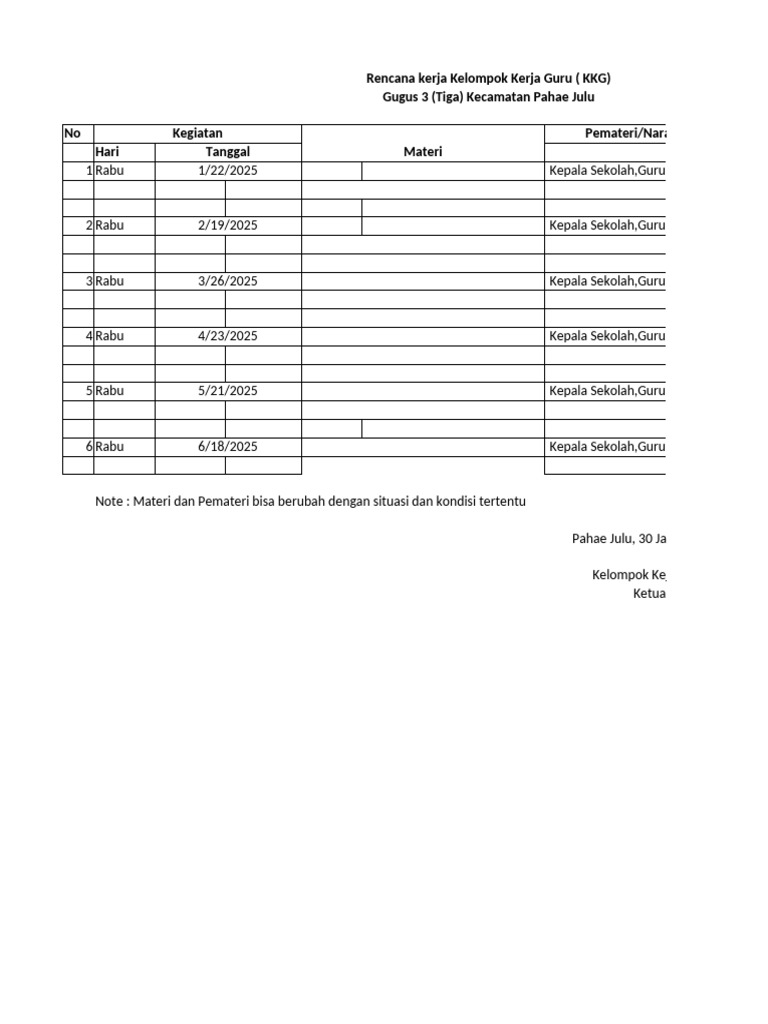 Jadwal K3S Dan KKG Setiap Gugus Kec. Pahae Julu Sem 2 Tahun 2025 | PDF