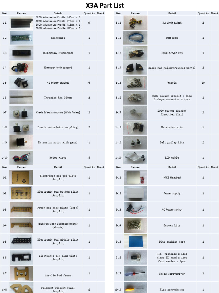 X3A 3D Printer Parts List | PDF | Extrusion | Manufactured Goods