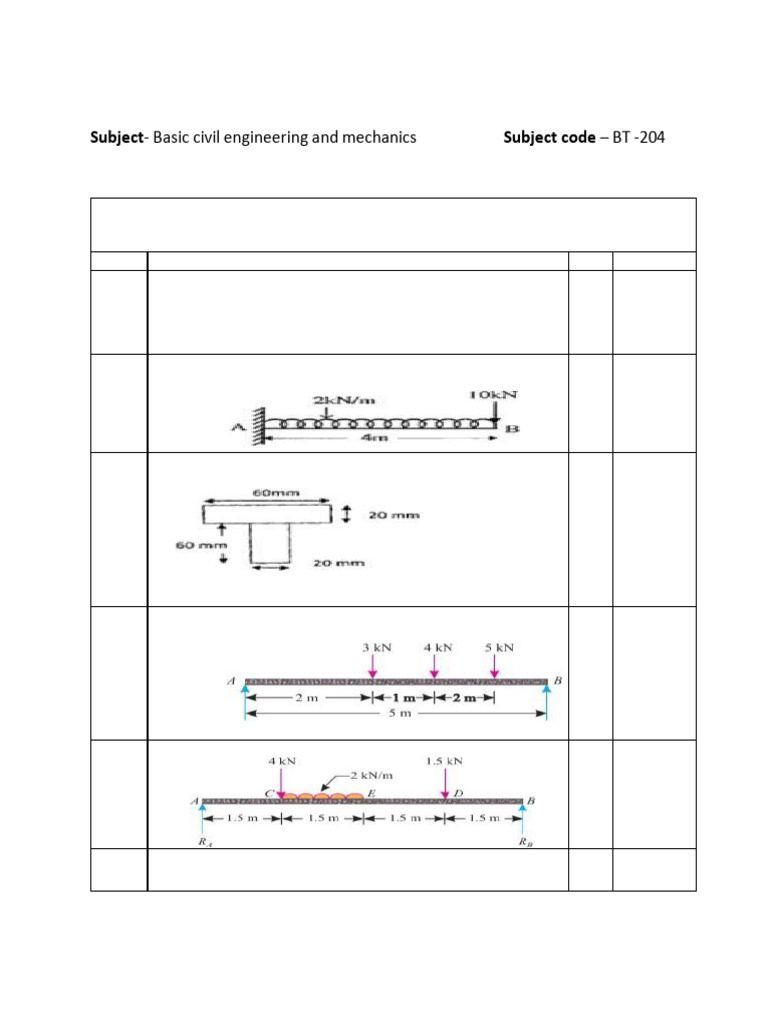 Assignment No 5 | PDF | Bending | Classical Mechanics