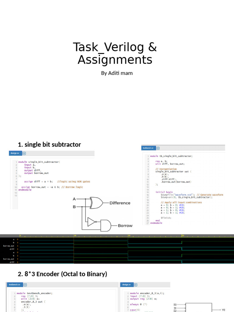 Task Verilog | PDF | Multiplication | Computer Science Task Verilog | PDF | Multiplication | Computer Science