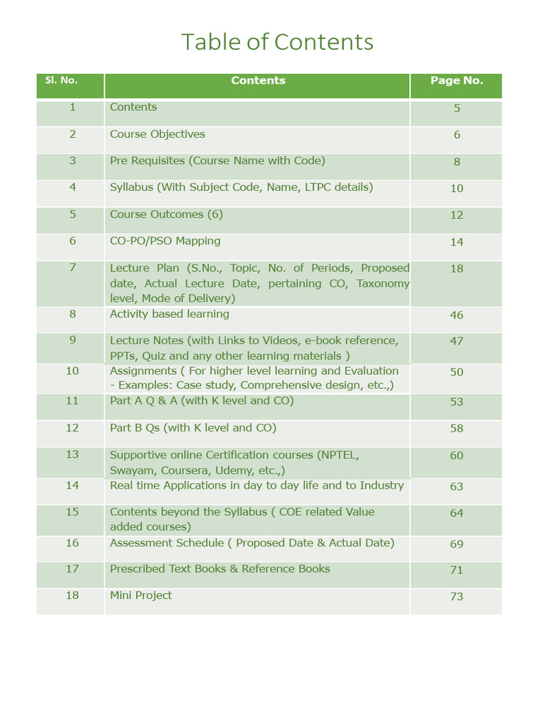 20AI903_RL_UNIT 3 | PDF | Estimator | Monte Carlo Method