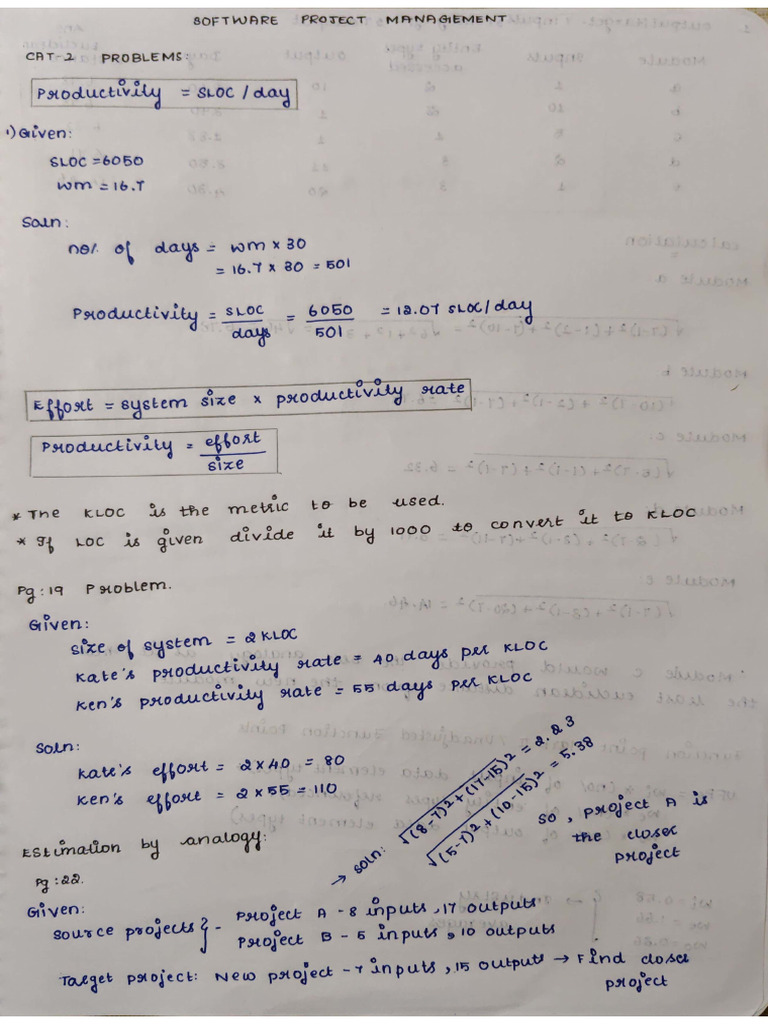 SPM Cat 2 Problems | PDF