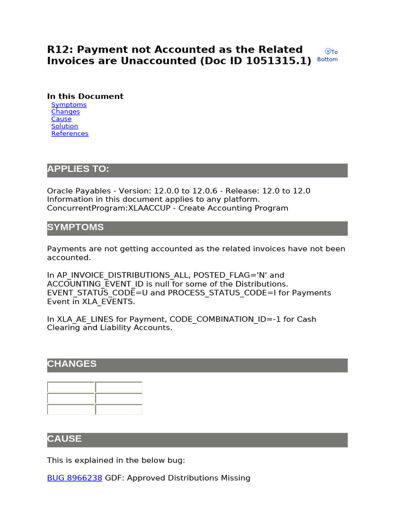 R12 Payment not Accounted as the Related Invoices are Unaccounted (Doc ...