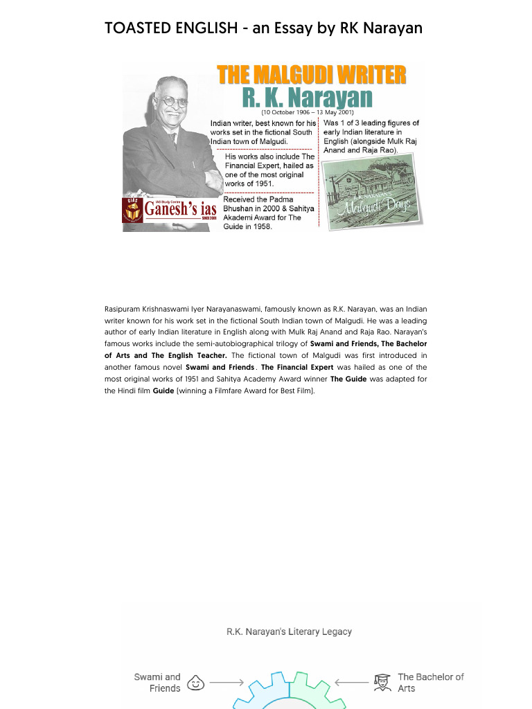 R.K. Narayan's Toasted English Insights | PDF | Linguistics | Human ...