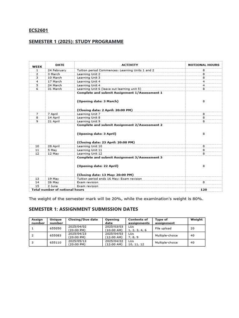 ECS2601 Study Programme (2025) Semester 1 | PDF | Qualifications | Educational Assessment And ...