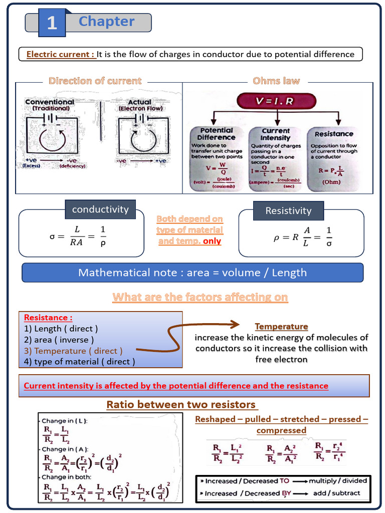physics explnation | PDF | Voltage | Electrical Network