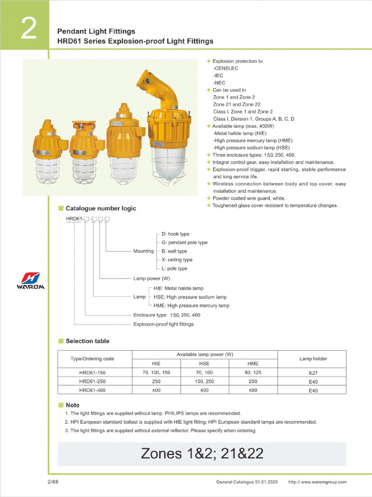 Datasheet WAROM HRD 61 - 2020 | PDF