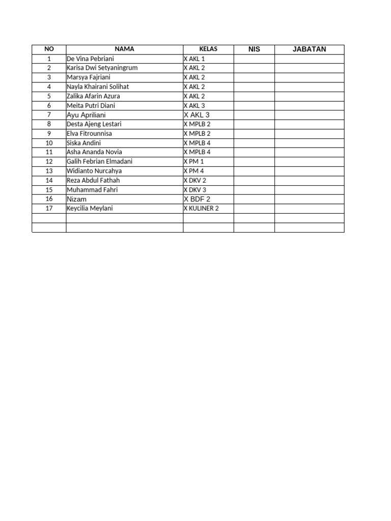 Data Irma Periode 2024-2025 1 | PDF