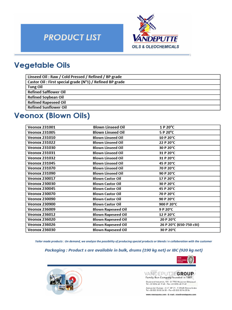 Standard Product List | PDF | Vegetable Oil | Carbohydrates