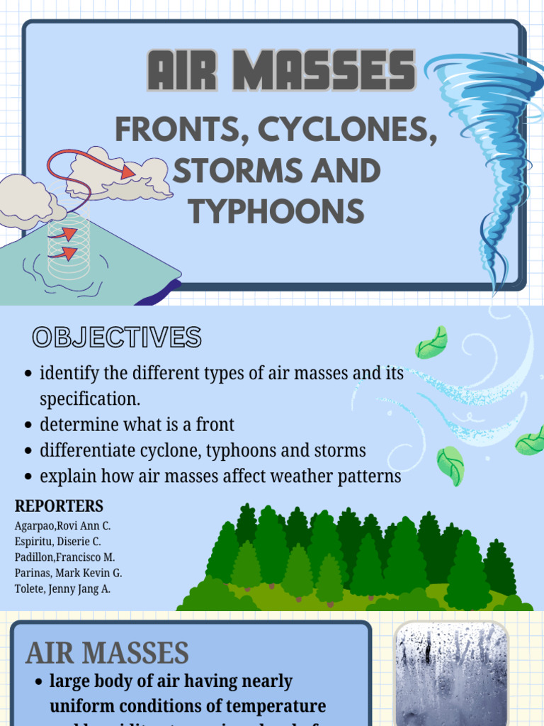 Air Masses Ppt | PDF | Eye (Cyclone) | Cyclone