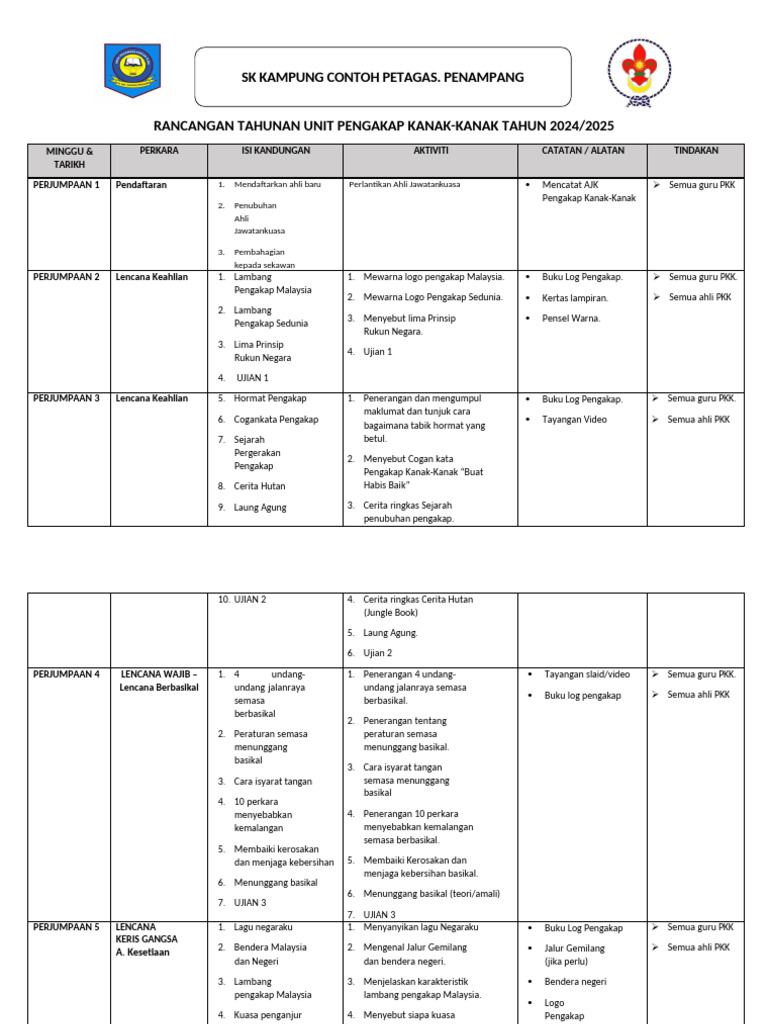 Rancangan Tahunan Pengakap SKCP | PDF