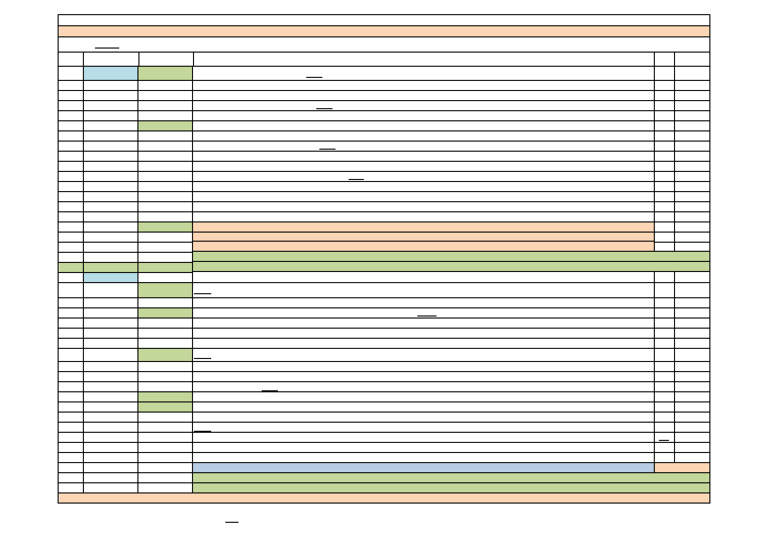 O-Level English Syllabus 2024 Breakdown | PDF | Language Mechanics ...