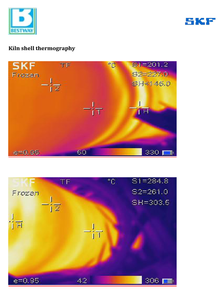 Kiln shell & Bottom Cyclones Thermography-HTR Line II | PDF