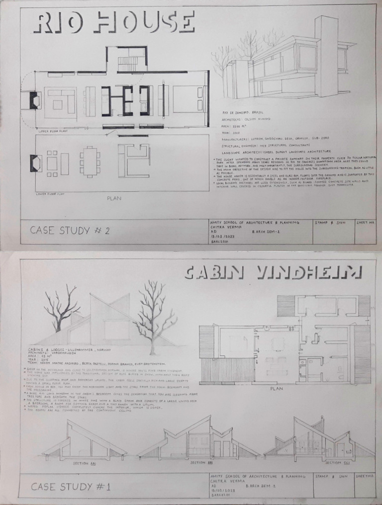 Chitra, case study | PDF