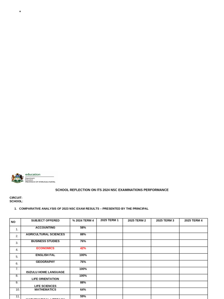 Nma CMC Reflection Tool For t75 Accountability 1-1 | PDF