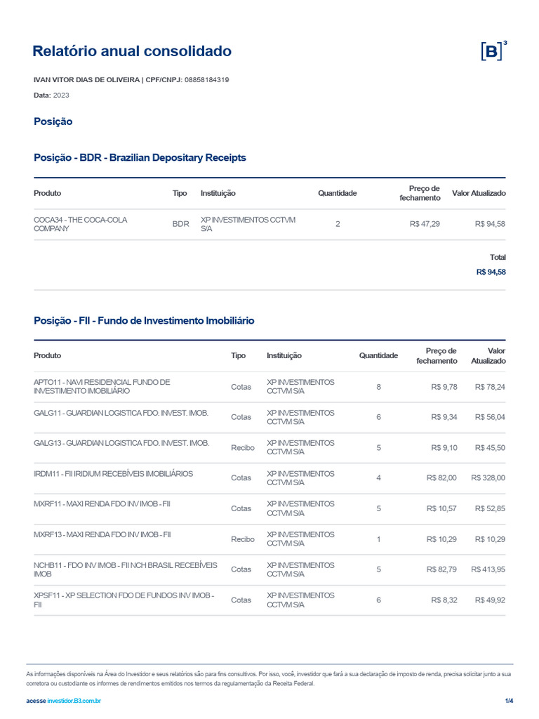 relatorio-consolidado-anual-2023 (1) | PDF | Fundo de Investimento Imobiliário | Investimentos