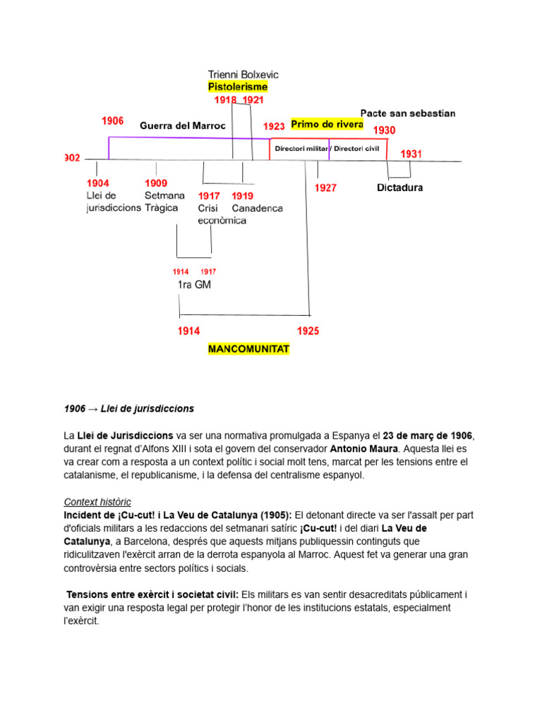 Resum Final de La Rest | PDF