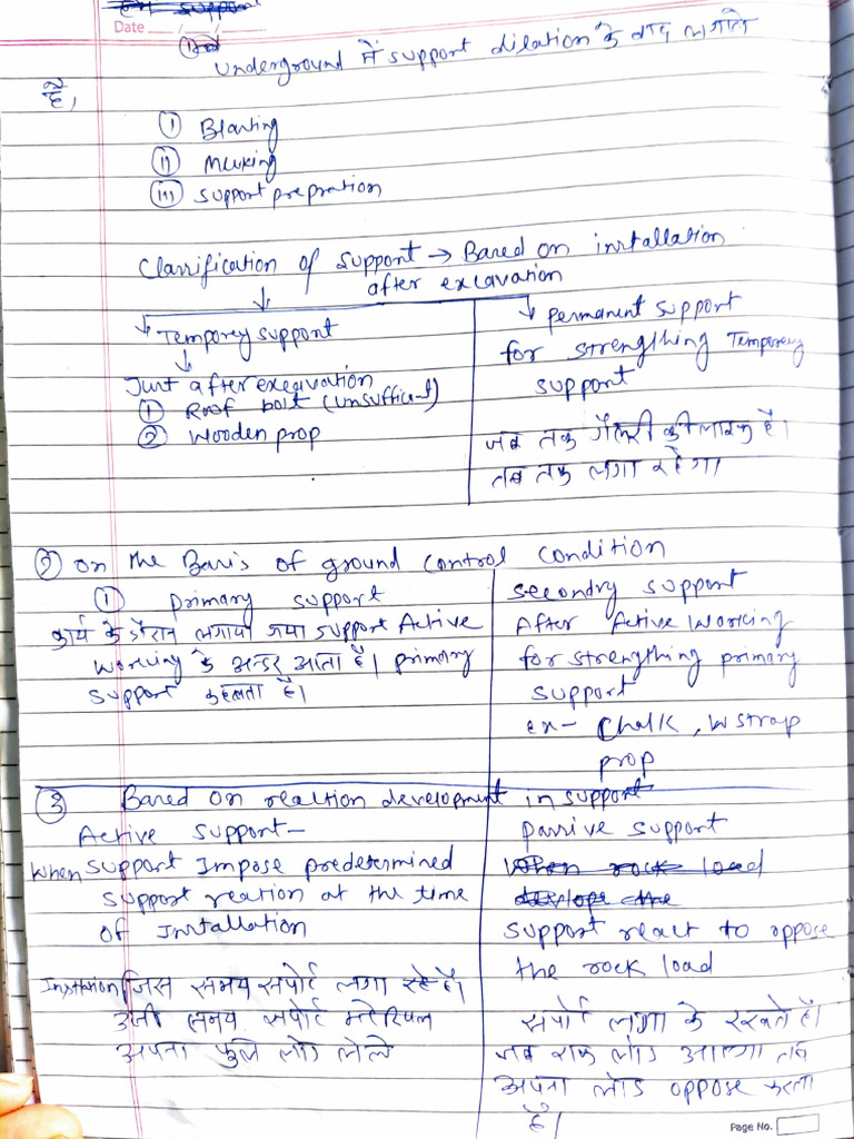 L - 2 & 3 Strata Control Basic & Natural Support - 20554865 - 2024 - 09 ...