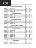 IS 1363 Bolt and Nut Size Standards | PDF | Screw | Mechanical Engineering