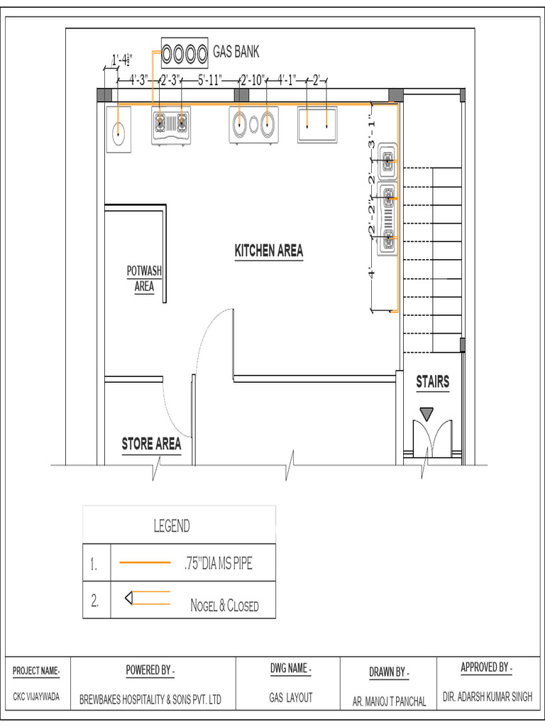 25-11-24 Vijaywada Gas Layout | PDF