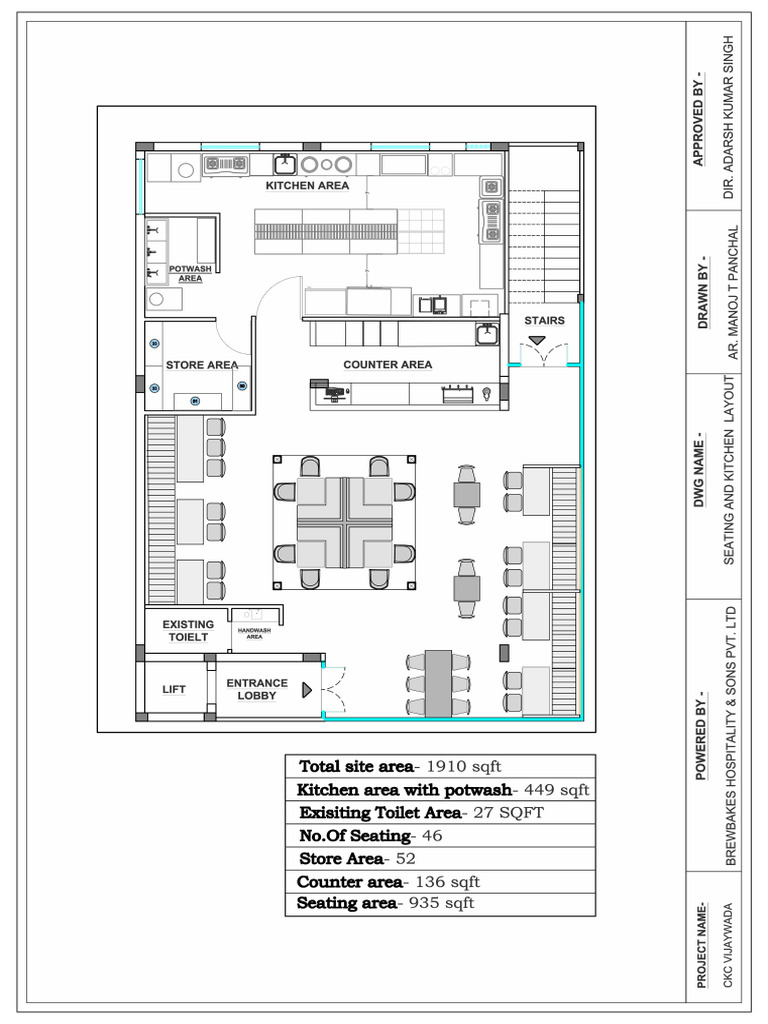04-10-24 Vijaywada LAYOUT 1 | PDF