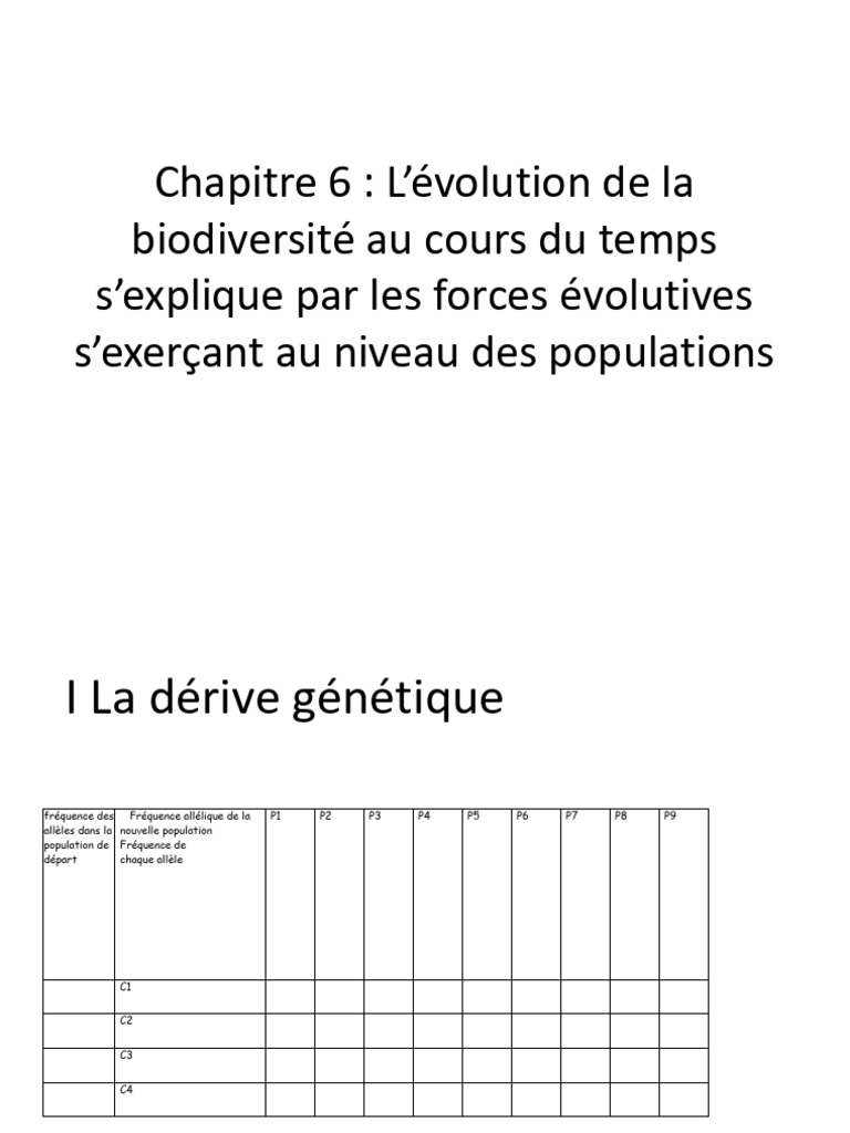 C6 Derive Genetique Et Selection Naturelle | PDF
