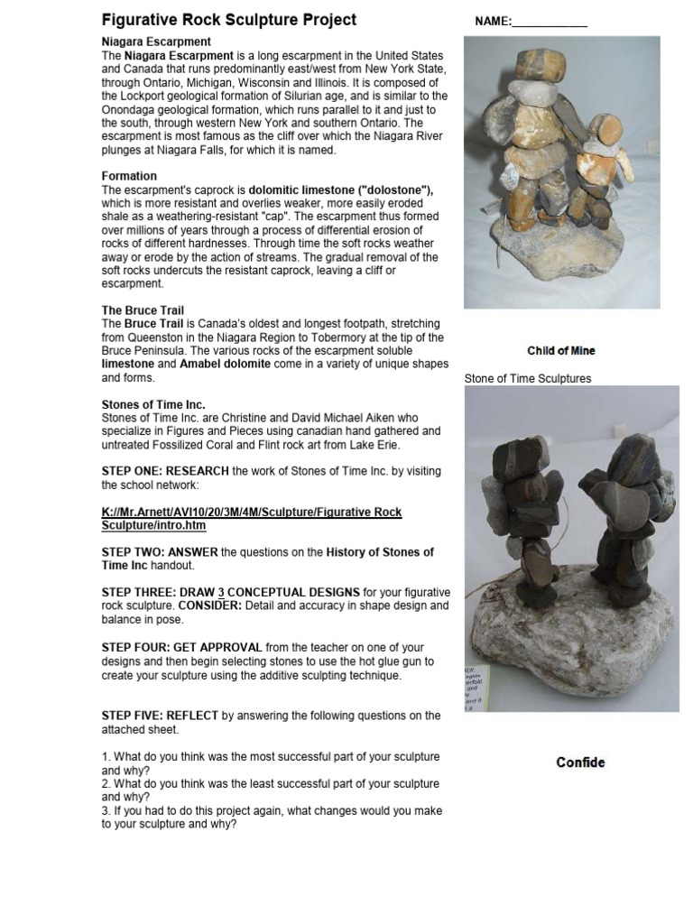 Figurative Rock Sculpture Project | PDF | Cognition