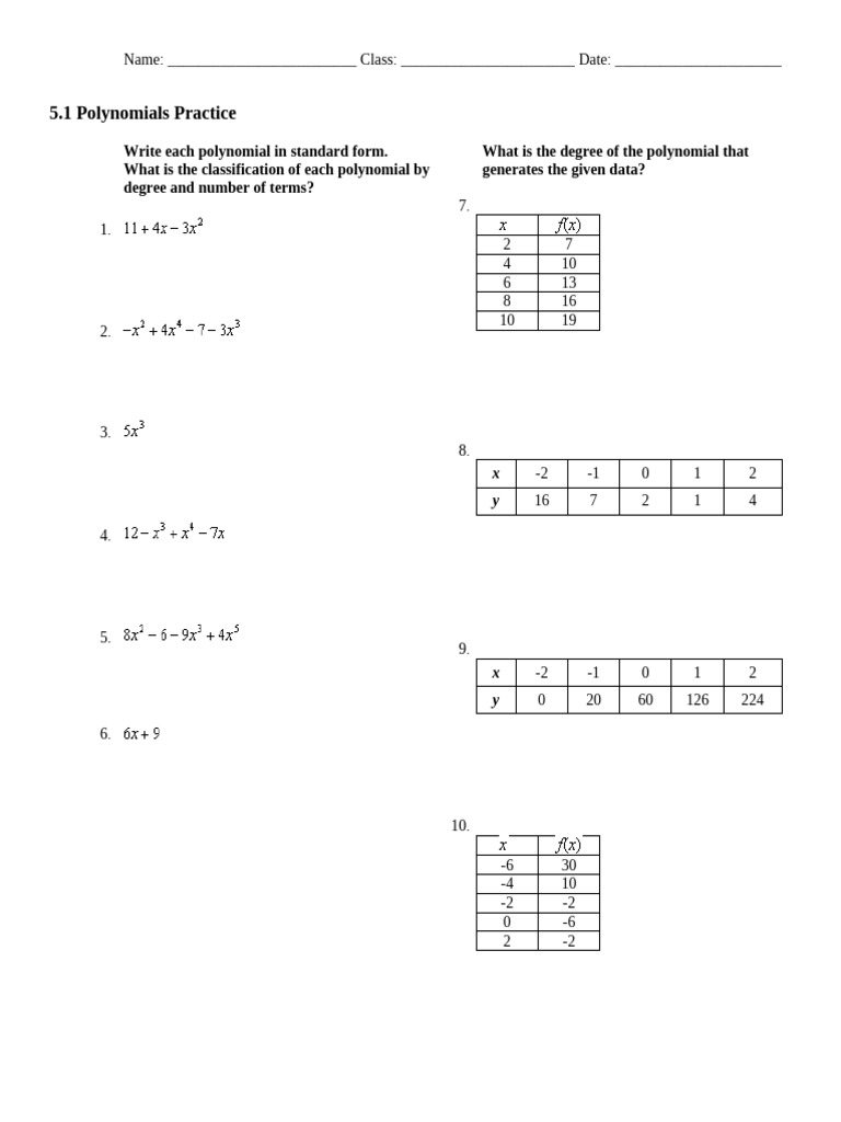 5.1 Polynomial Functions | PDF