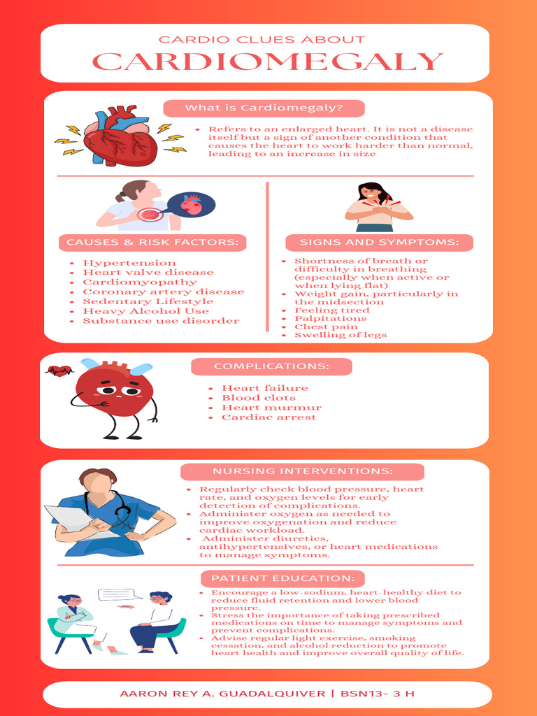 Understanding Cardiomegaly: Causes & Care | PDF