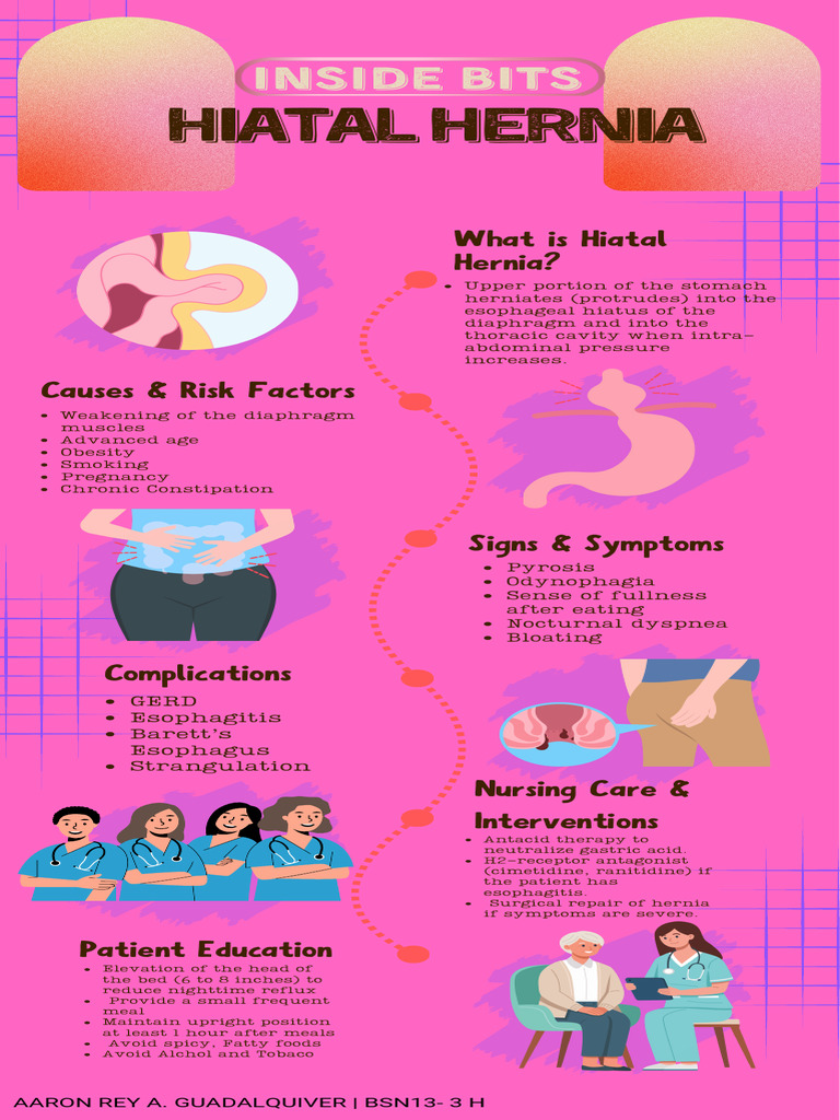 Hiatal Hernia Fact Sheet Pdf