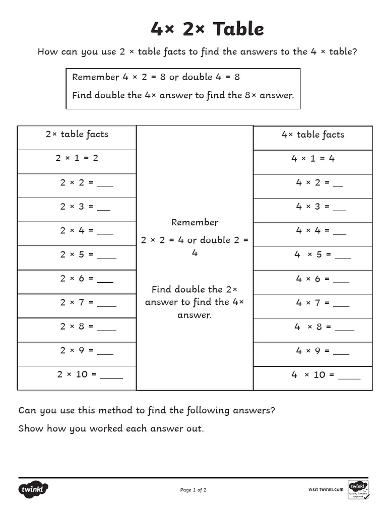 X Tables Homework | PDF