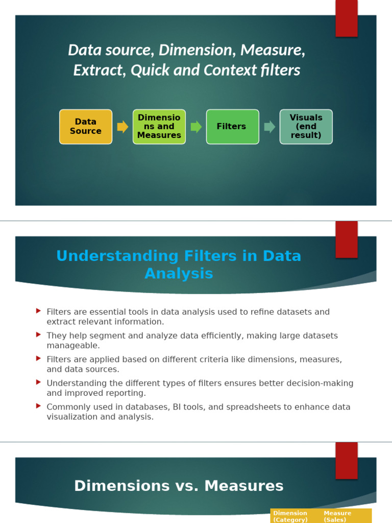 TableauTP Copy | PDF | Data | Data Analysis