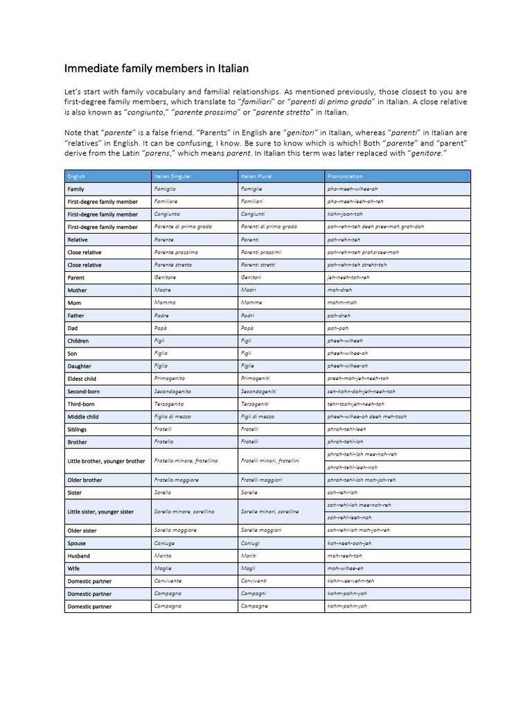Italian Family Vocabulary Guide | PDF | Stepfamily | Grandparent
