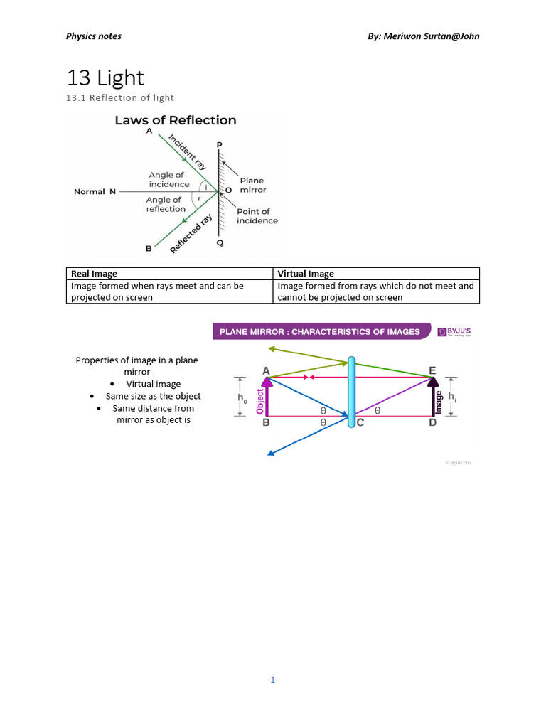 13_Light 2 | PDF | Refraction | Optics