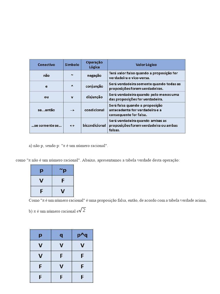 Tabela Verdade | PDF | Lógica matemática | Verdade
