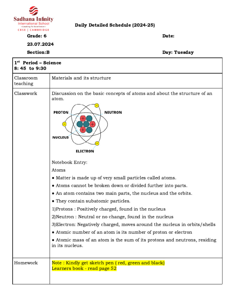 Unit 2_Materials and its structure | PDF | Atoms | Atomic Nucleus