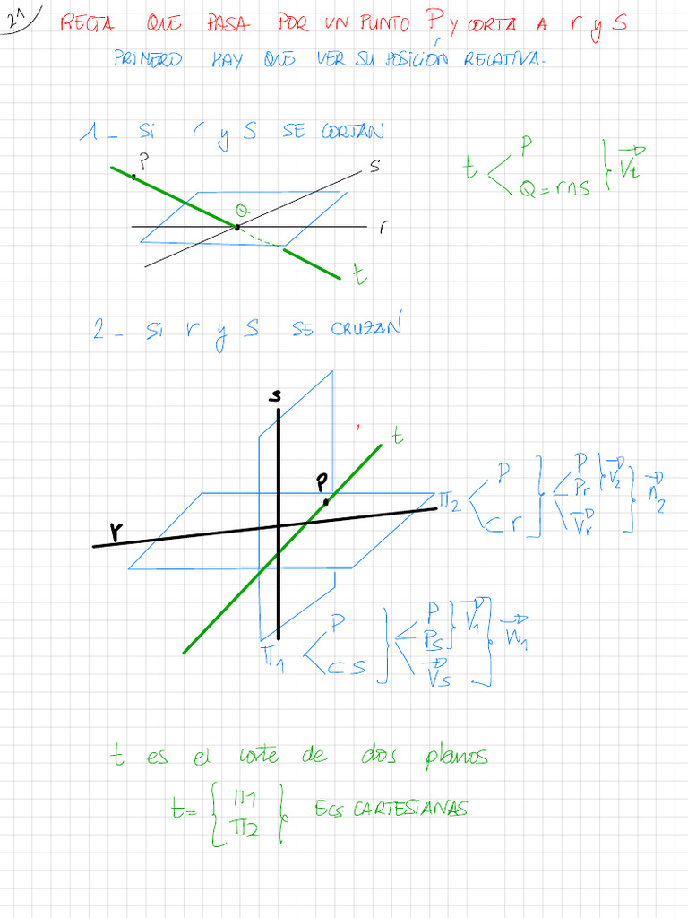 Intersección de Rectas y Planos | PDF