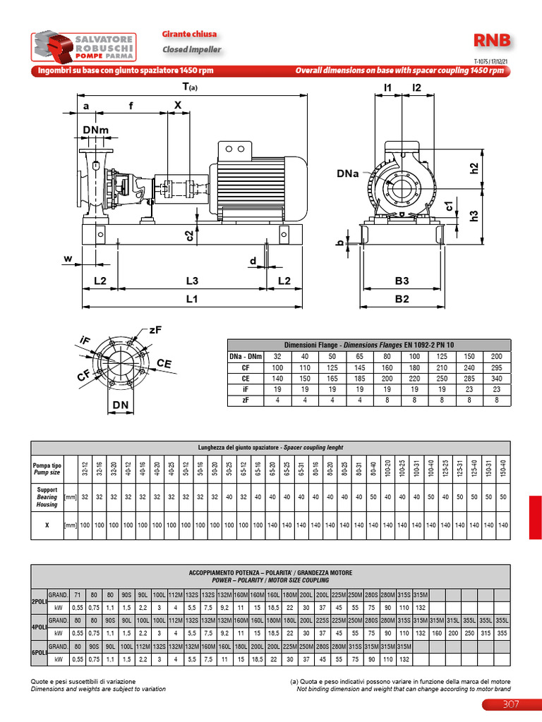 Dimensioni RNB Su Base Giunto Spaziatore 4poli RNB 4poles Bare Shaft Pumps On Base With Spacer ...