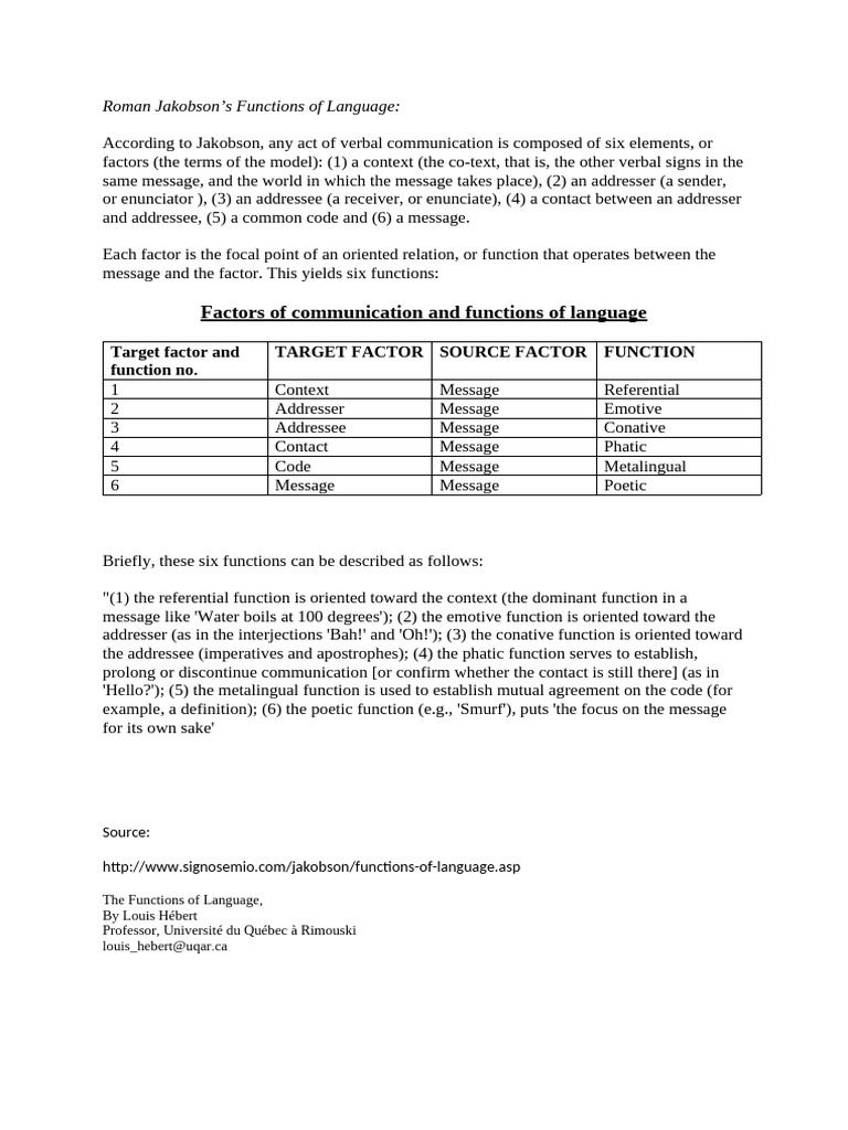 Roman Jakobsons Functions of Language | PDF