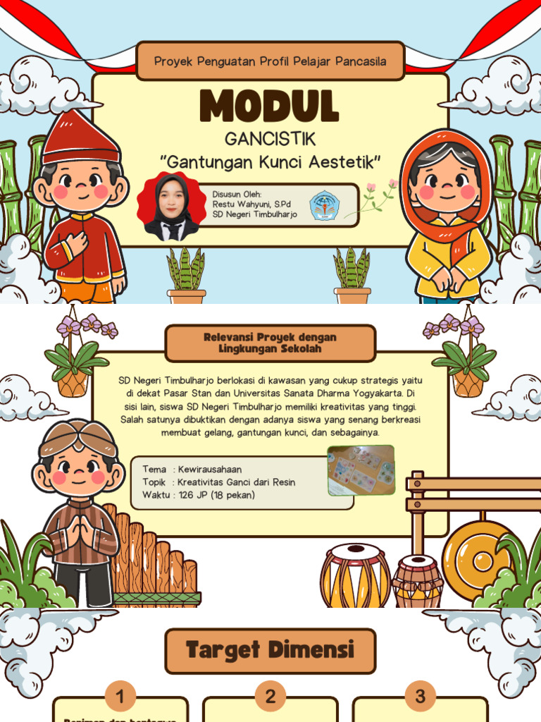 MODUL P5 GANCI ESTETIK - RESTU WAHYUNI | PDF