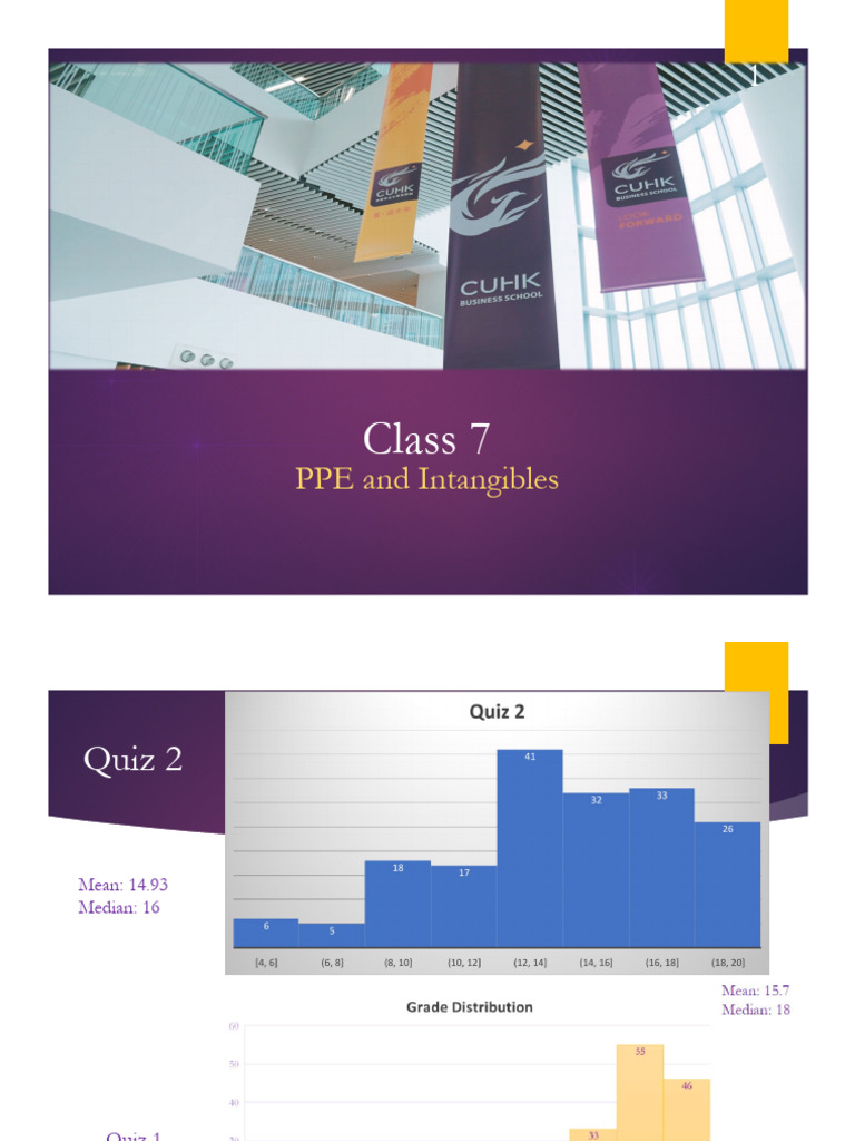 Chapter 7_Lecture Slides_After Class | PDF | Depreciation | Book Value